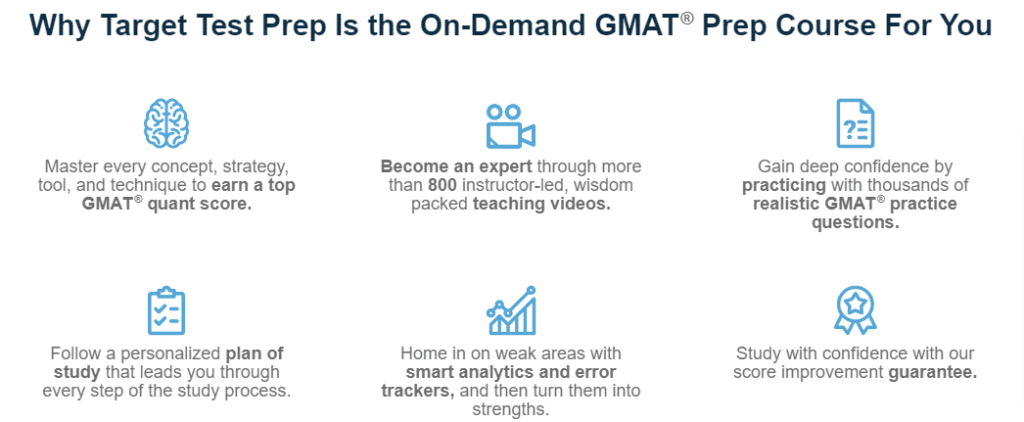 Target Test Prep Review [2024] - The Gradcafe