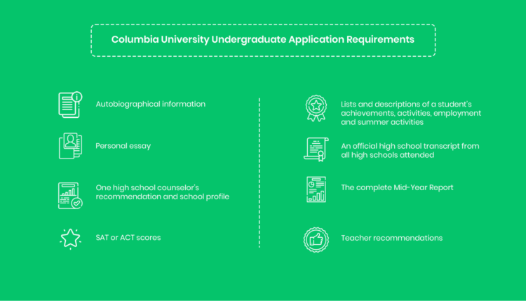 How to Get Into Columbia University: 2026 Guide | TGC