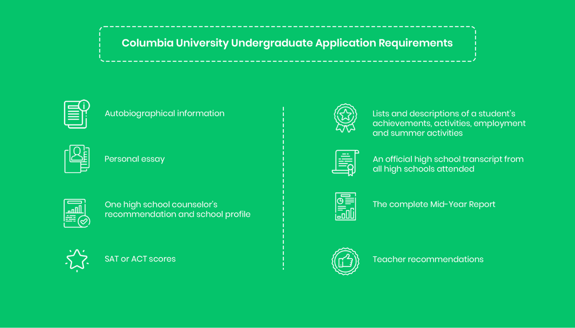 How to Get Into Columbia University - The Gradcafe