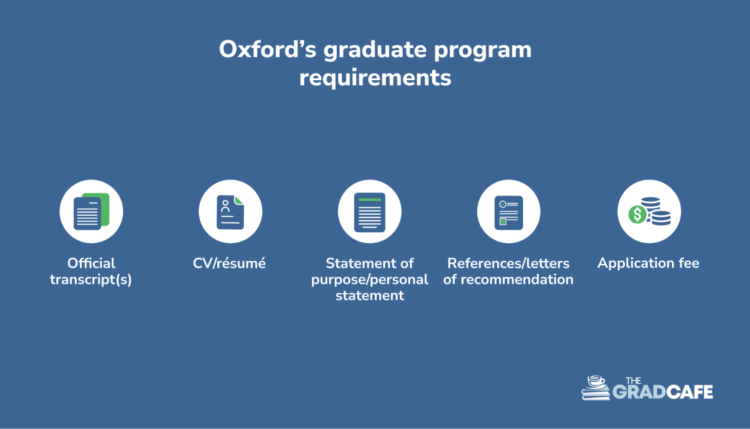 How to Get Into Oxford: The Ultimate Guide - The Gradcafe
