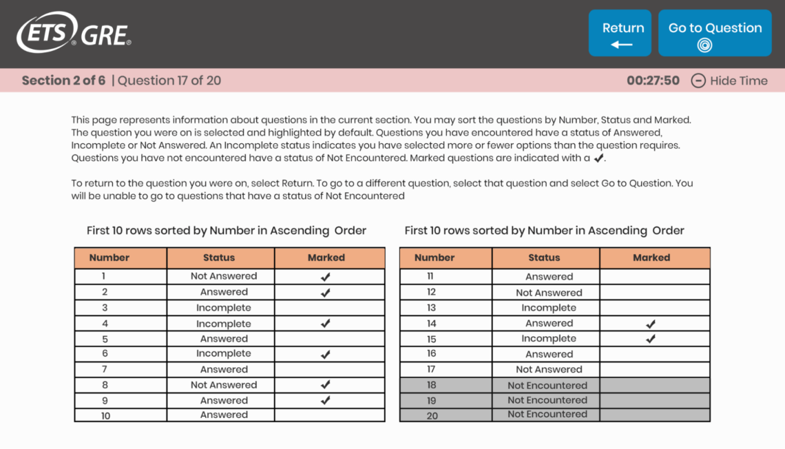 How To Get Into Yale: The Complete Guide - The Gradcafe